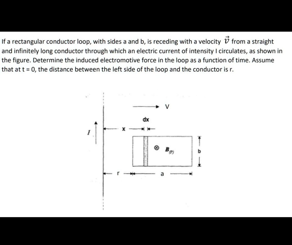 If a rectangular conductor loop, with sides a and b, is receding with a velocity v⃗ from a ...