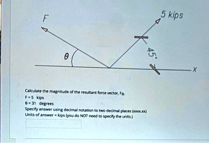 Calculate the magnitude of the resultant force vector, FR. F = 5 kips θ ...