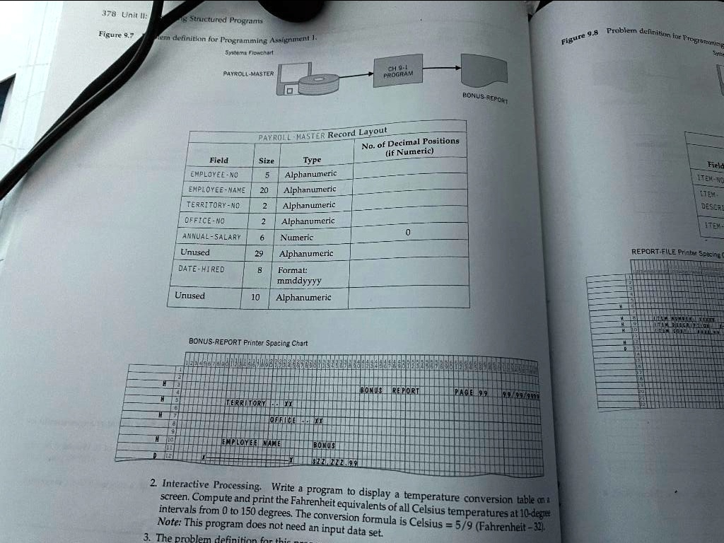 Solved Cobol Programming Write A Program To Display A Temperature Conversion Table On A Screen