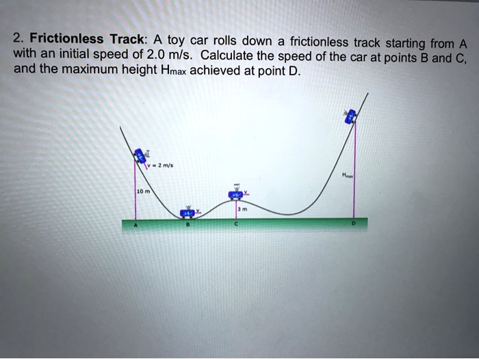 SOLVED: 2. Frictionless Track: toy car rolls down frictionless track ...