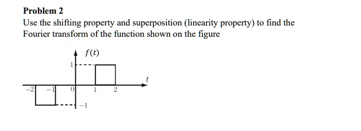 SOLVED: ' Problem 2 Use the shifting property and superposition (linearity property) to find the ...