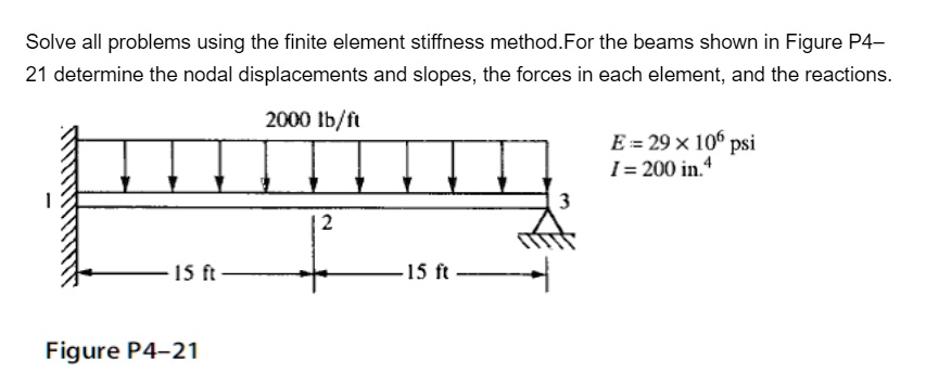 SOLVED: Please solve using Matlab. Solve all problems using the finite ... SOLVED: Please solve using Matlab. Solve all problems using the finite ...