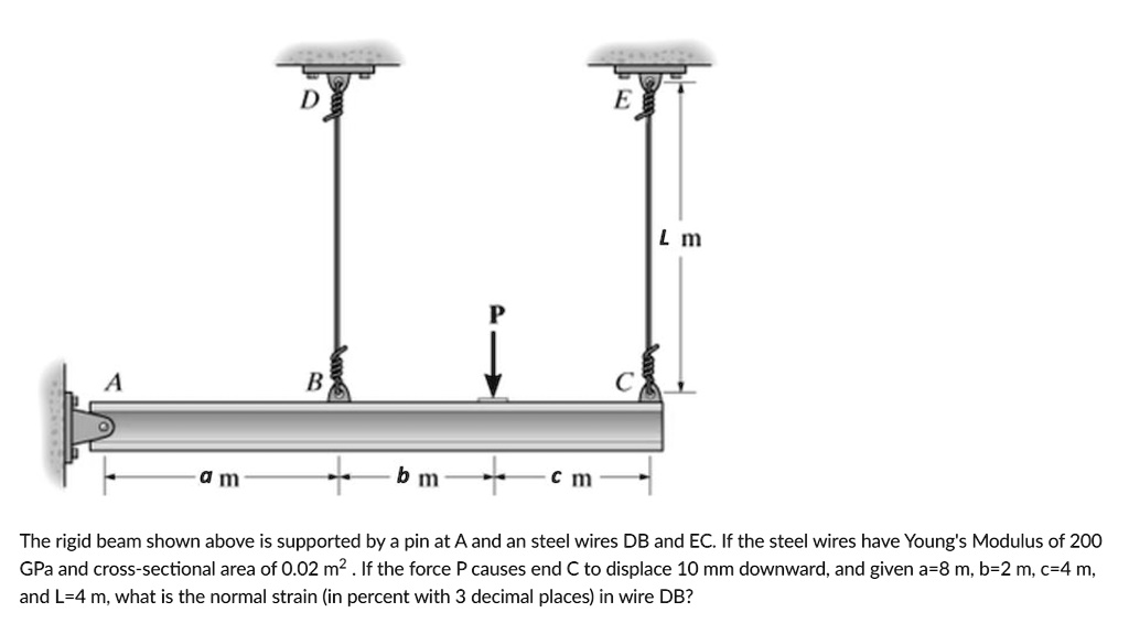 The rigid beam shown above is supported by a pin at A and an steel ...