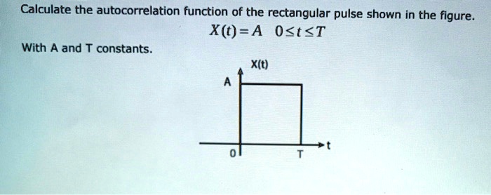 calculate the autocorrelation function of the rectangular pulse shown in the figure xta0tt with ...