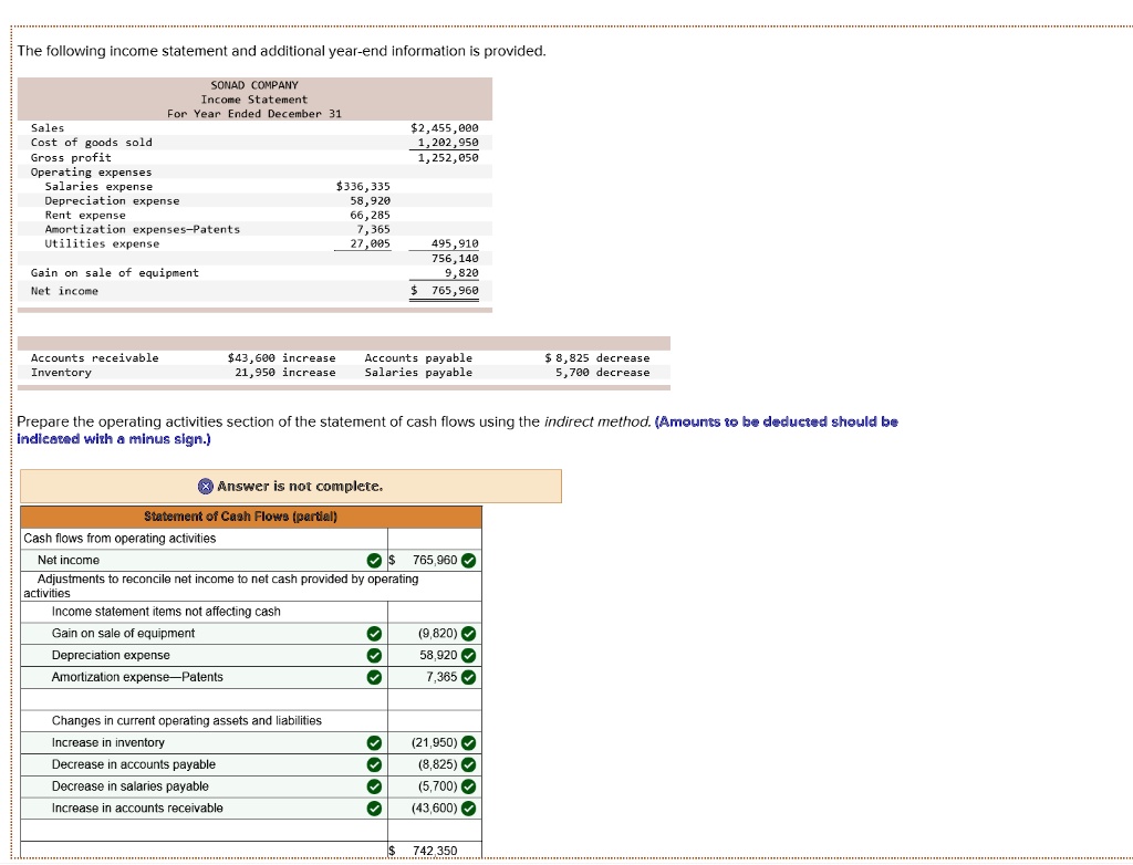 the following income statement and additional year end information is ...