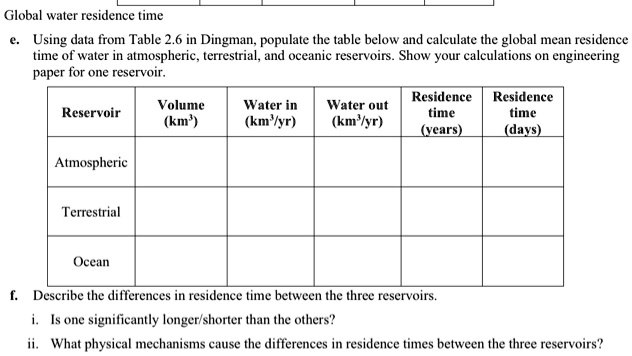 global water residence time using data from table 26 in dingman populate the table below and ...