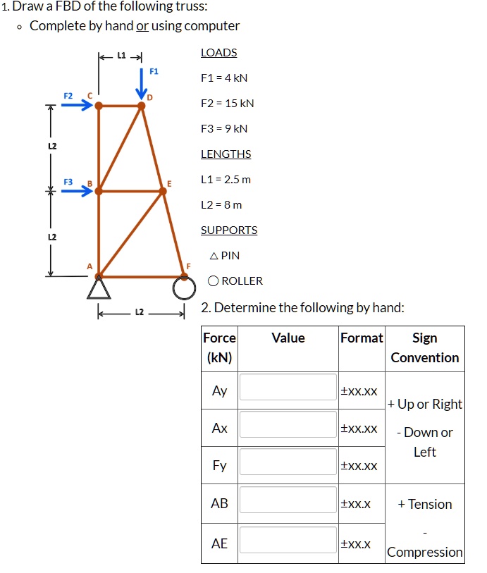 SOLVED: Draw a FBD of the following truss Complete by hand or using ...