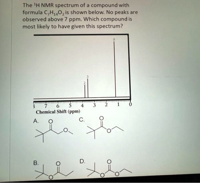 The 1H NMR spectrum of a compound with formula C7H14O2 is shown below. No peaks are observed ...