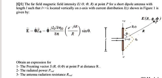 SOLVED: Q1] The far-field magnetic field intensity E₀ at point P for a short dipole antenna with ...