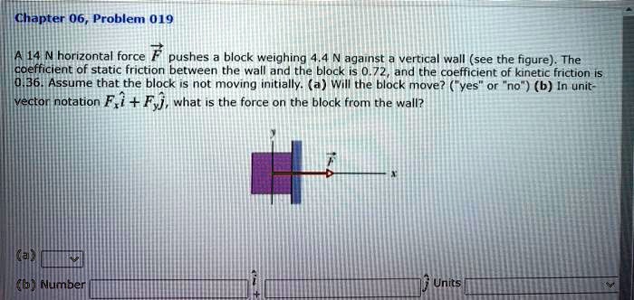 chapter 06 problem 019 a 14 n horizontal force f pushes block weighing ...