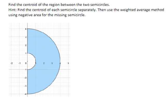Solved Find The Centroid Of The Region Between The Two Semicircles Hint Find The Centroid Of