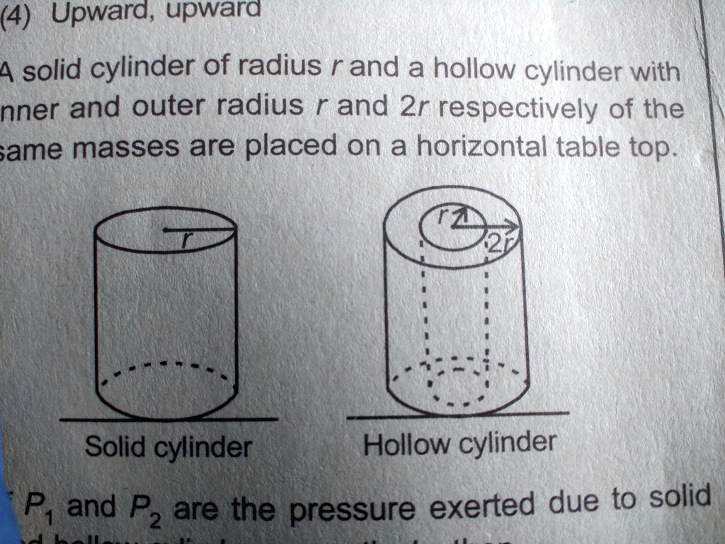 (4) Upward, upward A solid cylinder of radius r and a hollow cylinder ...