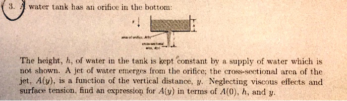 SOLVED: water tank has an orifice in the bottom The height,h,of water ...