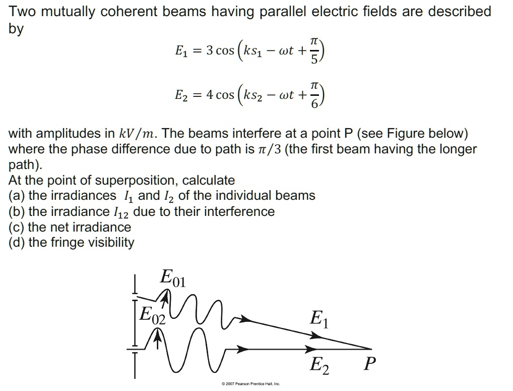 [GET ANSWER] Two mutually coherent beams having parallel electric ...