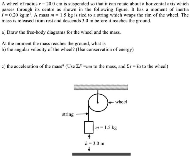 SOLVED: A wheel of radius r = 20.0 cm is suspended so that it can ...