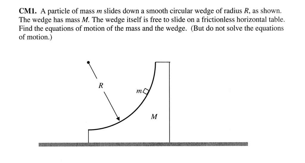 SOLVED: CM1. A particle of mass m slides down a smooth circular wedge of radius R, as shown. The ...