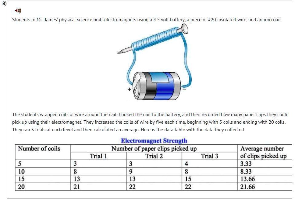 8) ))Students in Ms. James' physical science built electromagnets using ...