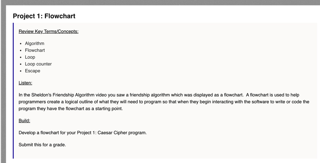 Solved Project 1 Flowchart Review Key Termsconcepts Algorithm Flowchart Loop Loop Counter