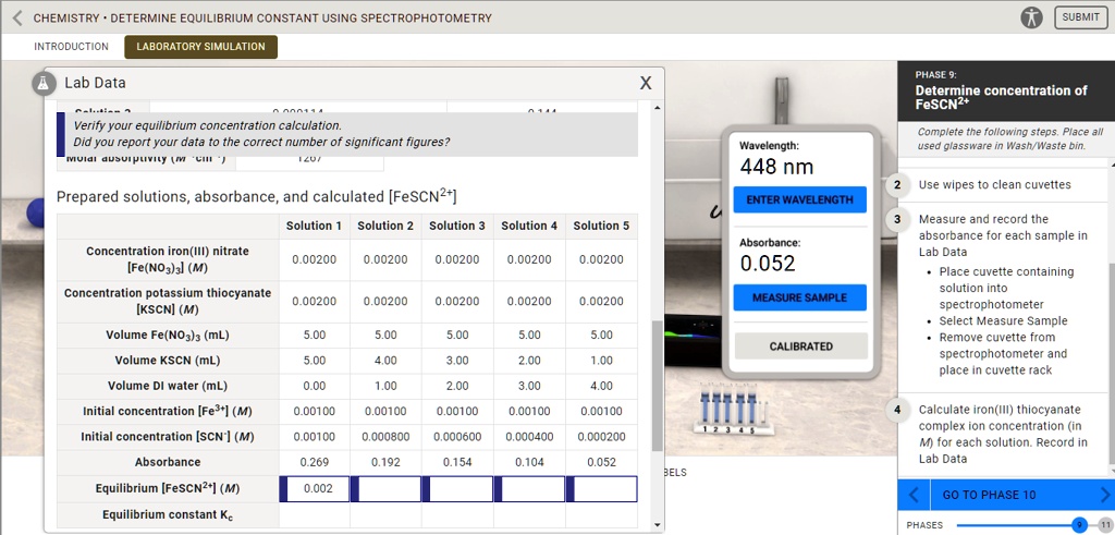 SOLVED: Text: CHEMISTRY DETERMINE EQUILIBRIUM CONSTANT USING ...