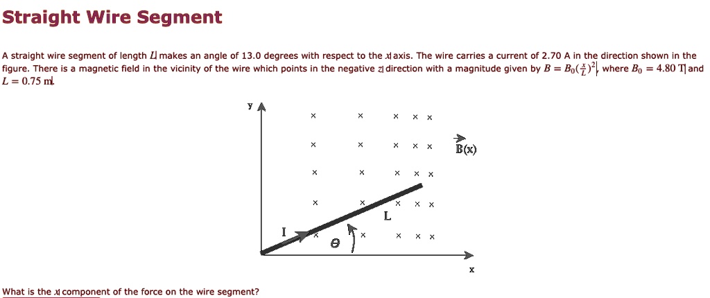 Solved Straight Wire Segment A Straight Wire Segment Of Length L Makes An Angle Of 130 Degrees 