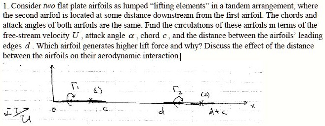 SOLVED: Consider two flat plate airfoils as lumped "lifting elements ...
