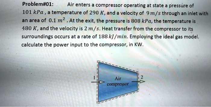SOLVED: Problem#01: Air enters a compressor operating at state a ...