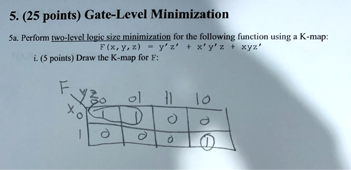5 25 points gate level minimization sa perform lwo levcl logic size ...