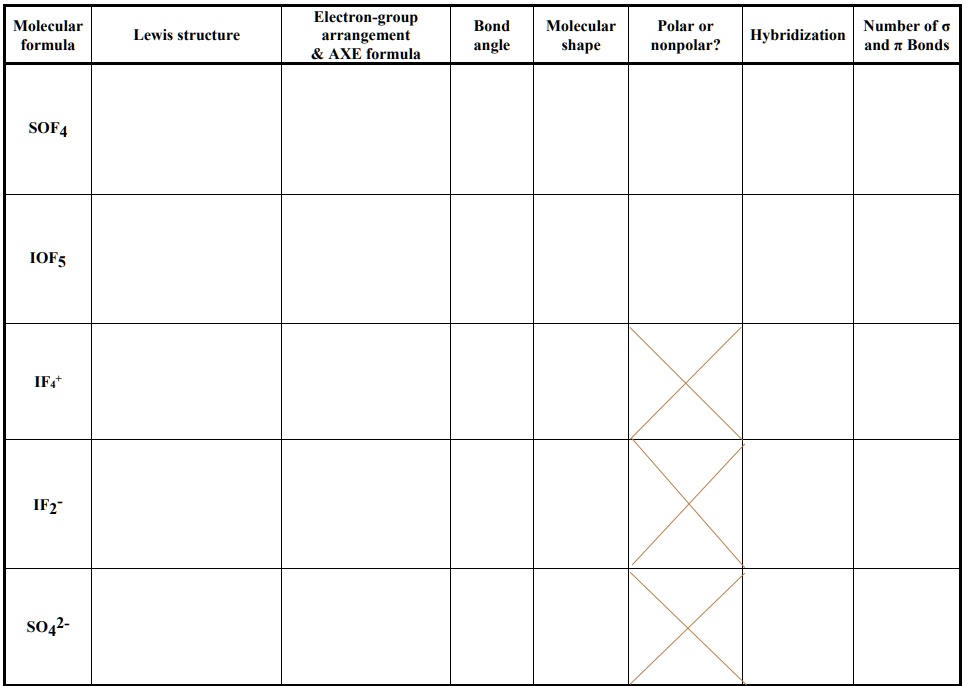 If4 Lewis Structure