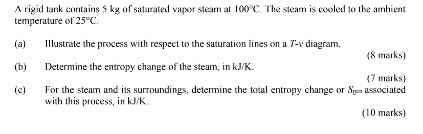 SOLVED: A rigid tank contains 5 kg of saturated vapor steam at 100C ...