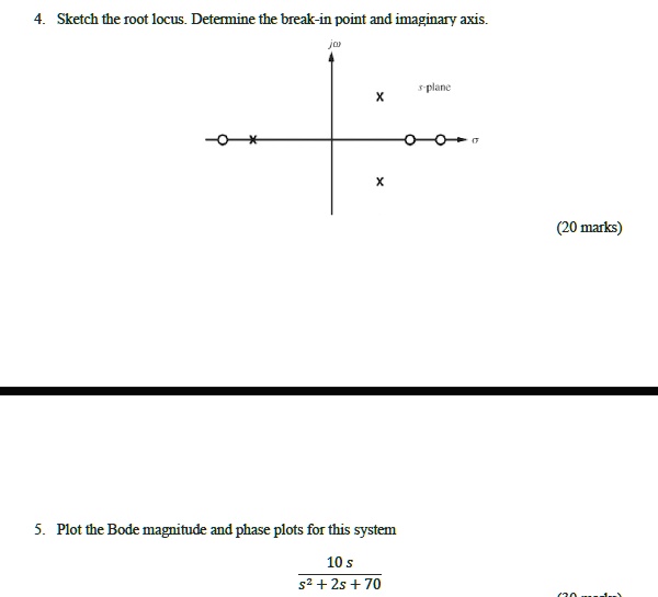 4. Sketch the root locus. Determine the break-in point and imaginary axis. 5. Plot the Bode ...