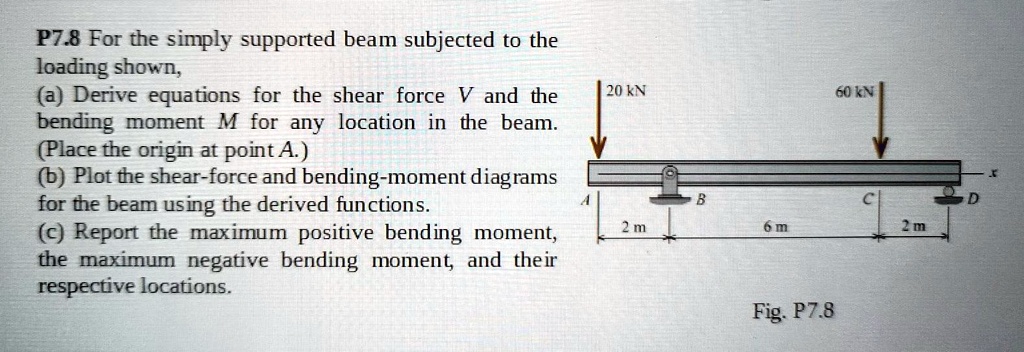 P7.8 For the simply supported beam subjected to the loading shown, (a) Derive equations for the ...