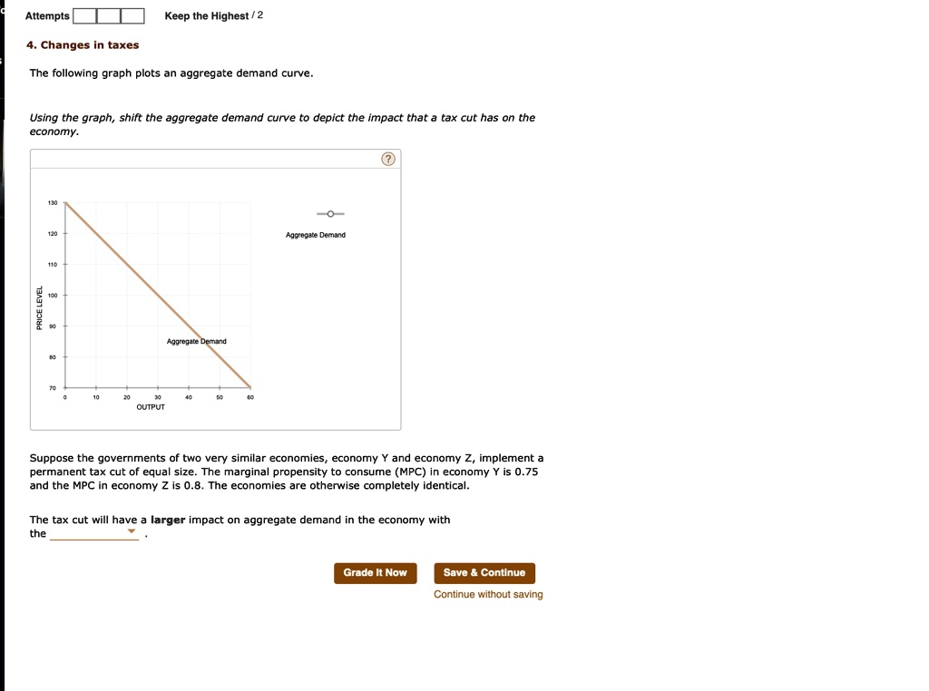 SOLVED: 4. Changes in taxes The following graph plots an aggregate demand curve. Using the graph ...