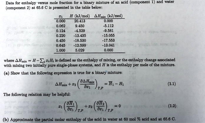 VIDEO solution: Data for enthalpy versus mole fraction for a binary mixture of an acid ...