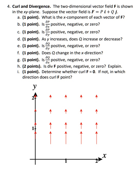 curl and divergence the two dimensional vector field f is shown in the xy plane suppose the ...