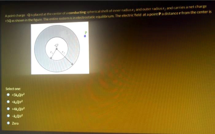 As shown in the figure, the entire system is in electrostatic ...