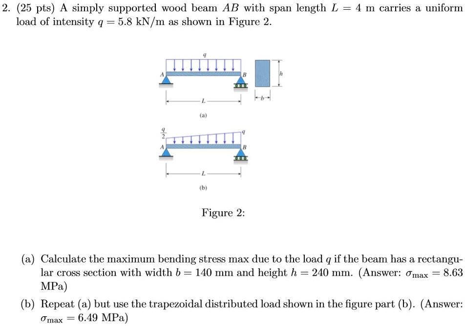 A simply supported wood beam AB with span length L = 4 m carries a ...