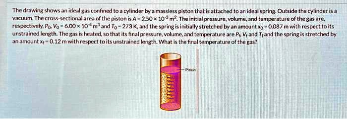 SOLVED: The drawing shows an ideal gas confined to a cylinder by a massless piston that is ...