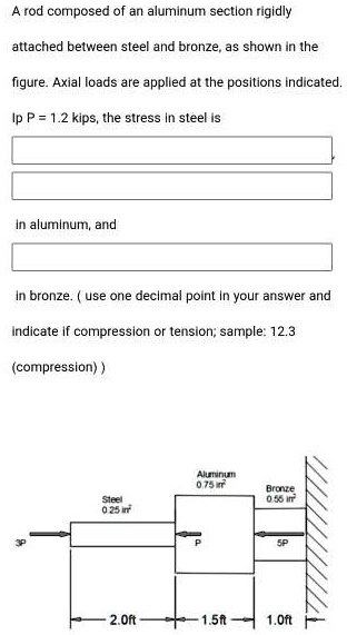 A rod composed of an aluminum section rigidly attached between steel ...