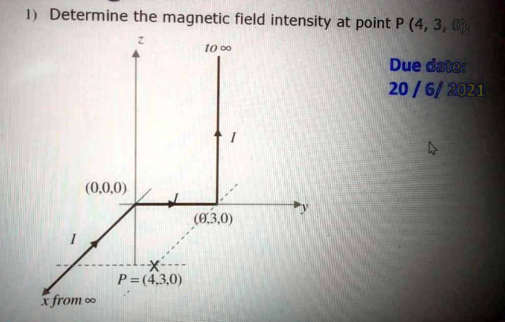 1) Determine the magnetic field intensity at point P (4, 3,...