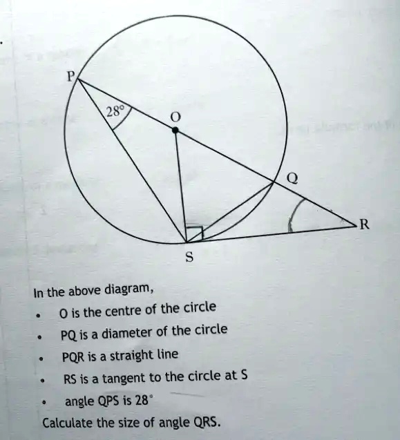 SOLVED: 289 R In the above diagram, 0 is the centre of the circle PQ is a diameter of the circle ...