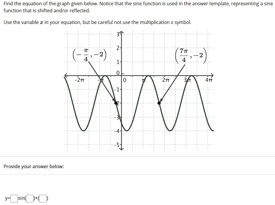 SOLVED: Find the equation of the graph given below: Notice that the sine function is used in the ...