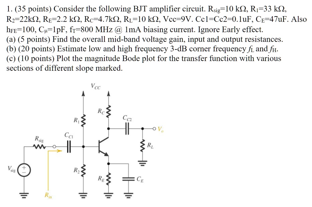 VIDEO solution: Consider the following BJT amplifier circuit. Rsig = 10 ...