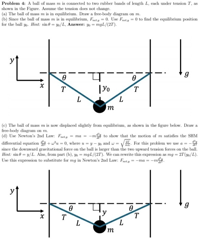 SOLVED: Problem 4 ball of HiLSS ix (ected to two rubber banels of ...