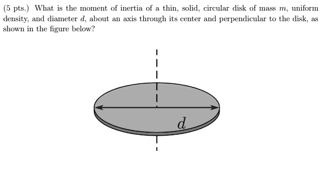 SOLVED: (5 pts.) What is the moment of inertia of thin solid. circular disk of mass m uniform ...
