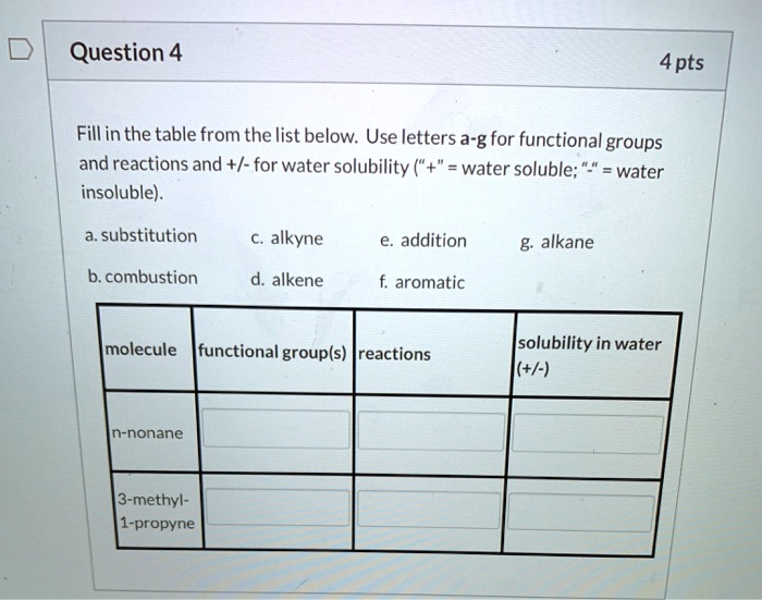SOLVED: 4pts Fill in the table from the list below: Use letters a-g for ...