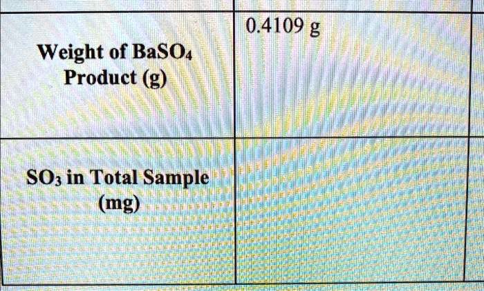 SOLVED: Find using Gravimetric factor, please. BaSO4 which is digested to make SO3. The weight ...
