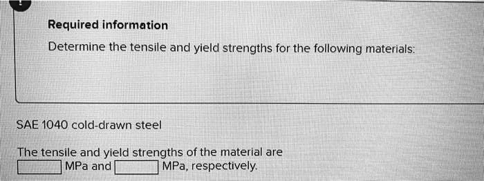 SOLVED: Required information: Determine the tensile and yield strengths ...