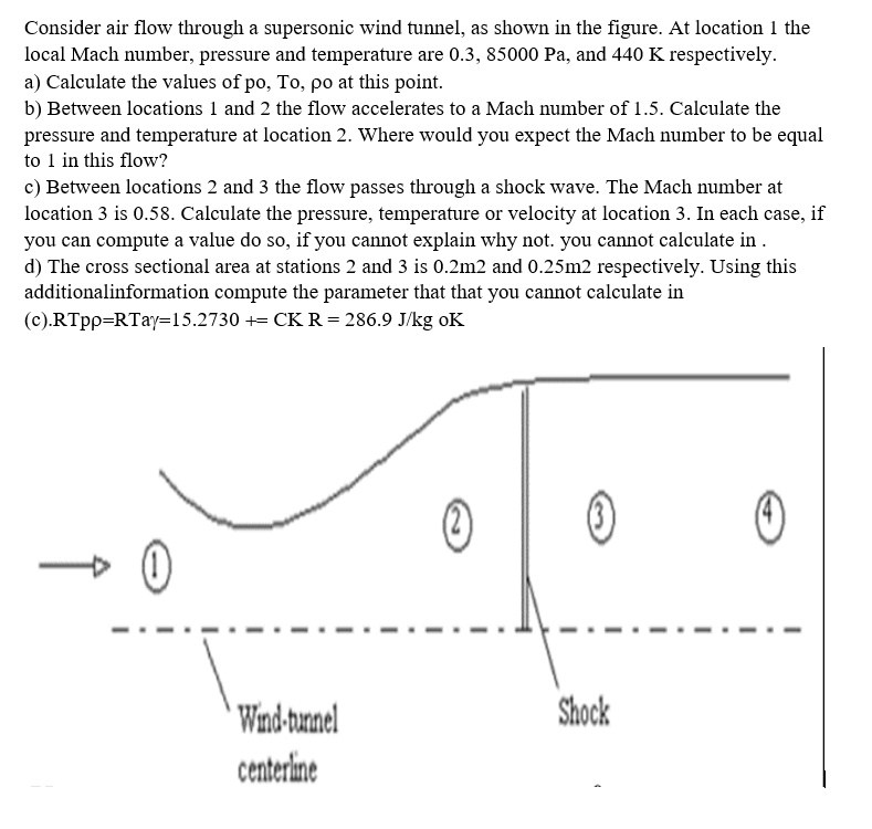 SOLVED: Consider air flow through a supersonic wind tunnel, as shown in the figure. At location ...