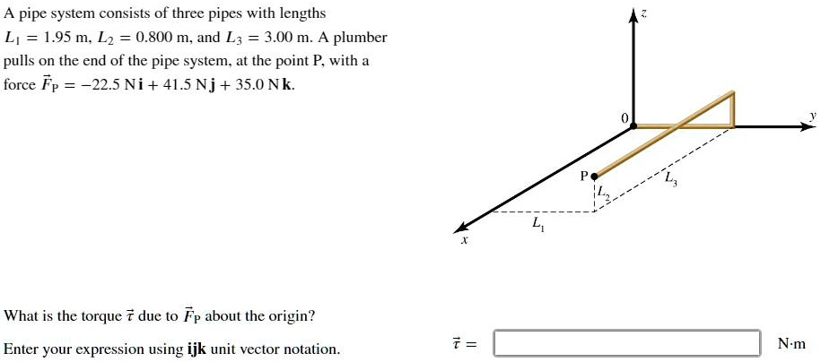 SOLVED: A pipe system consists of three pipes with lengths L = 1.95 m, L = 0.800 m, and L = 3.00 ...