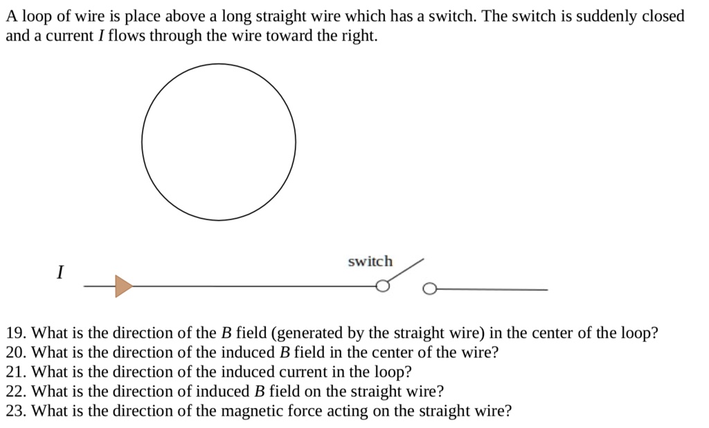 loop of wire is place above a long straight wire which has a switch the ...